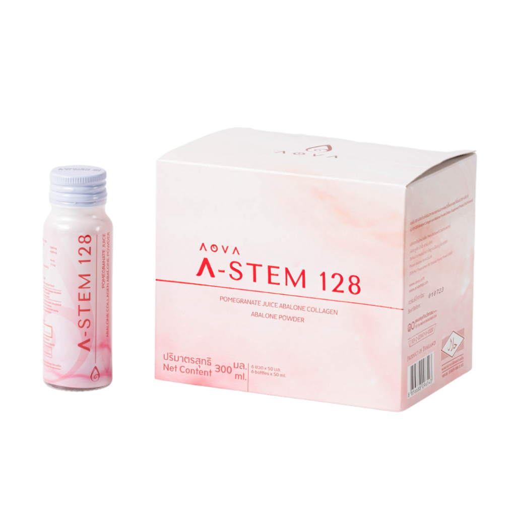 ASTEM-128 - AOVA